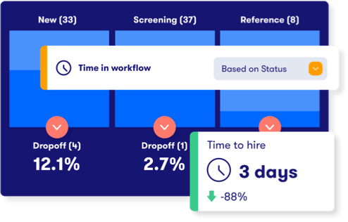 Modern talent acquisition platform for leading employers - Jobylon